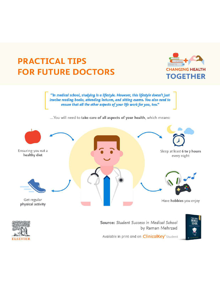 Practical Tips For Future Doctors | PDF