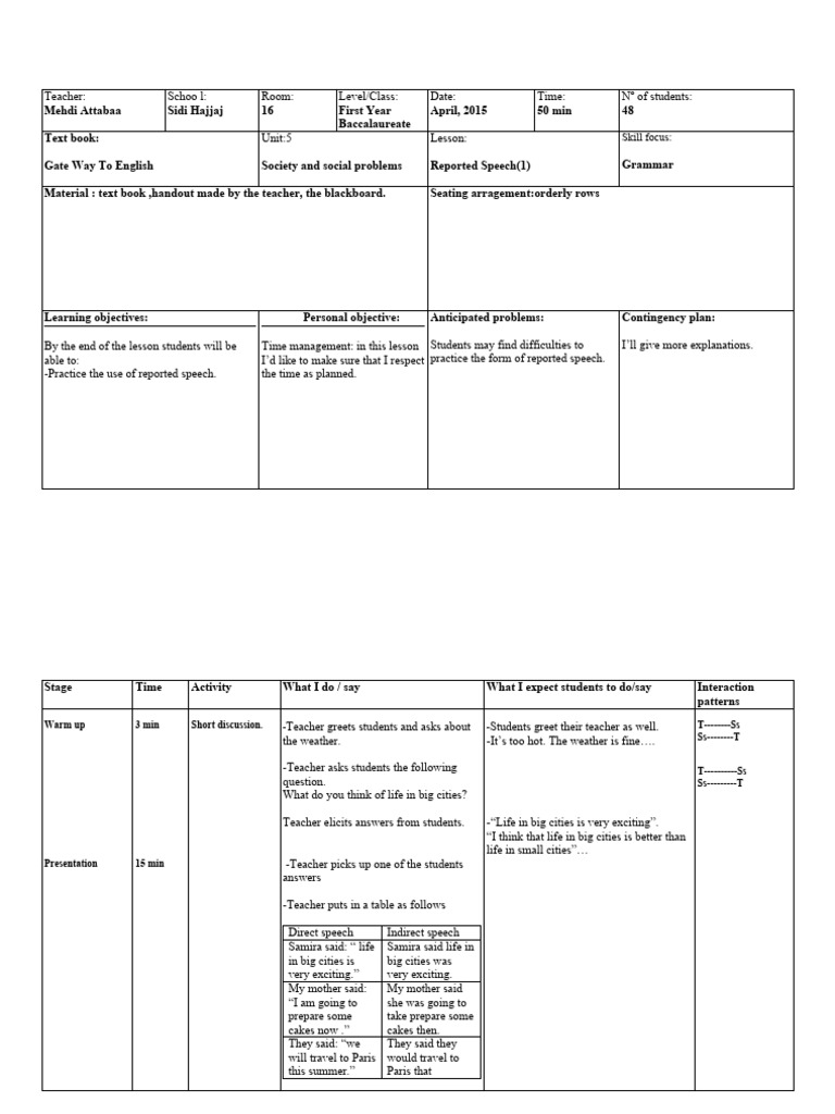 Reported Speech Lesson Plan | PDF | Learning | Human Communication