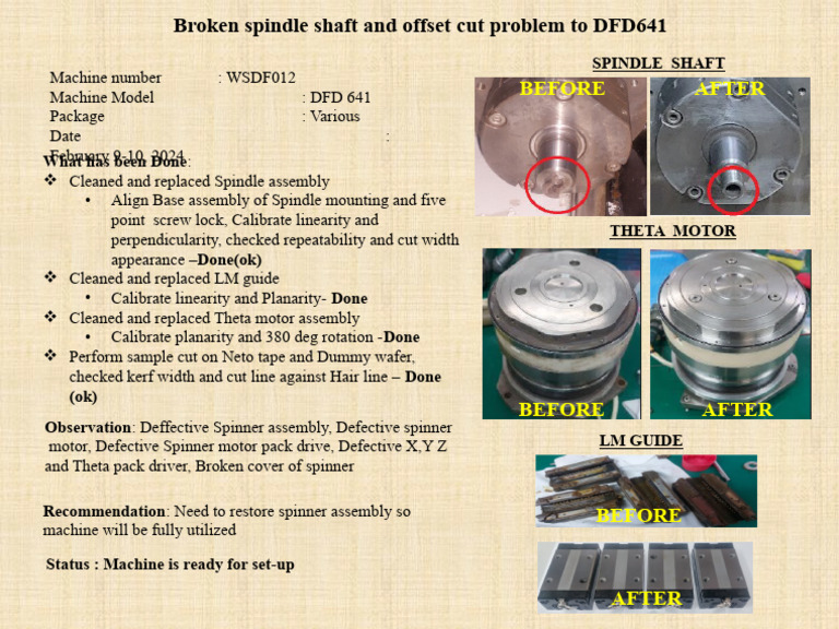 Disco Spindle Installation | PDF