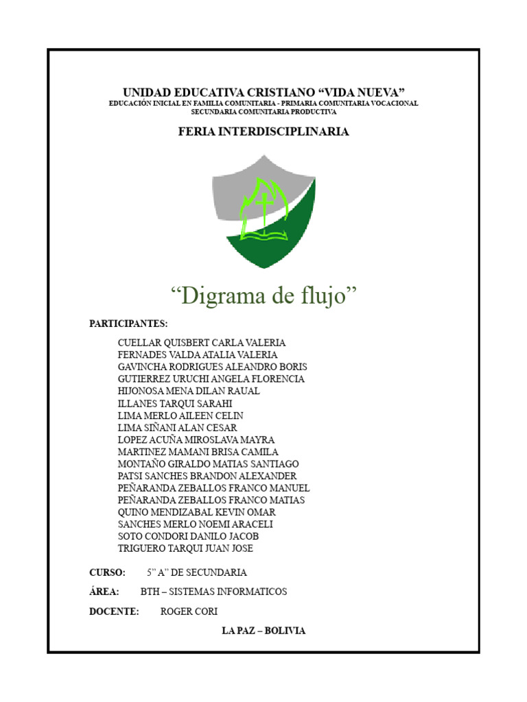 Informe BTH | PDF | Algoritmos | Programación de computadoras