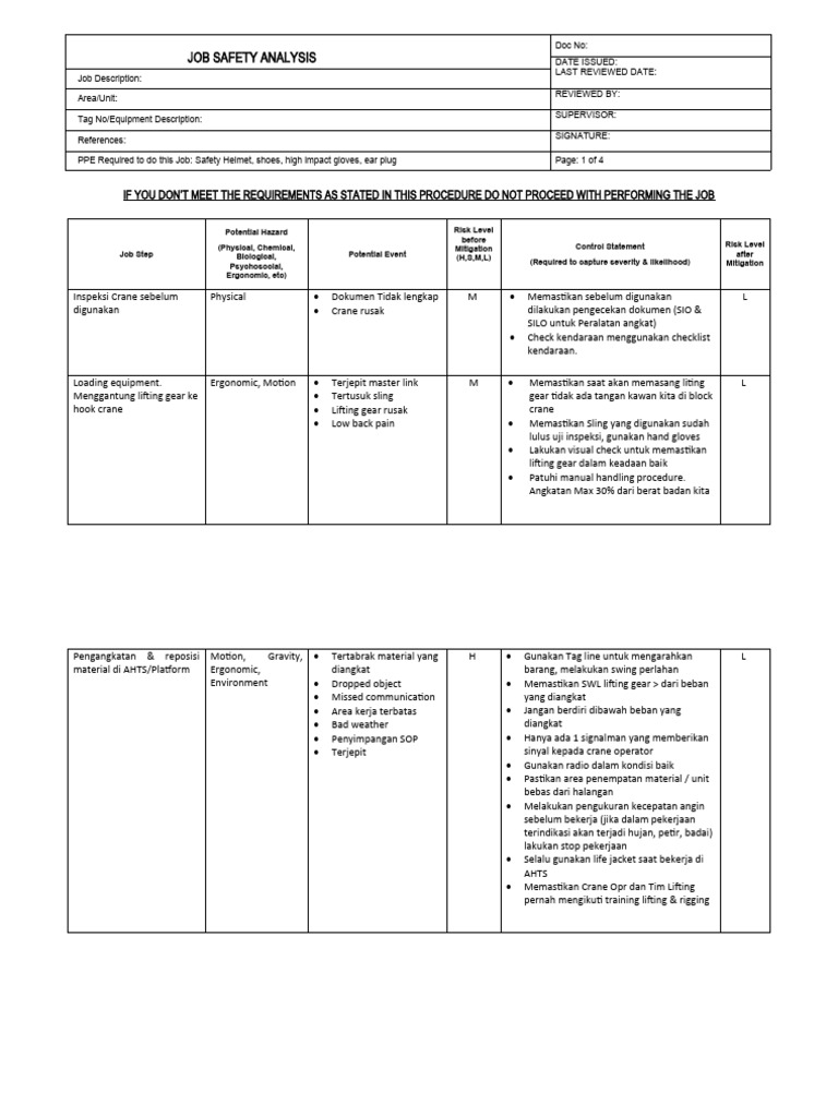 JSA Lifting & Reposition | PDF