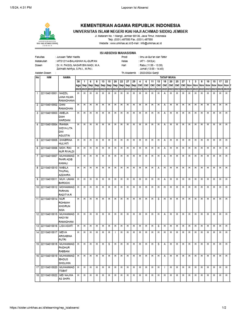 Laporan Isi Absensi IAT 1 | PDF | Islamic Texts | Medieval Arabic ...