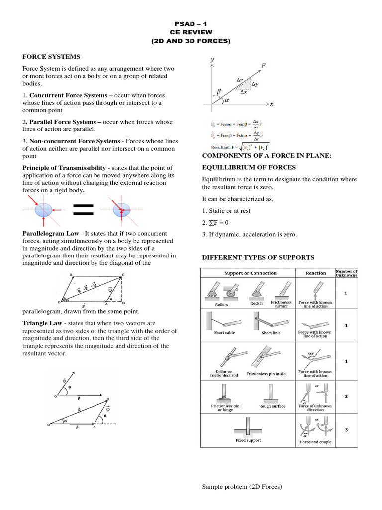 PSAD 1 - Part 1 | PDF | Force | Mechanical Engineering