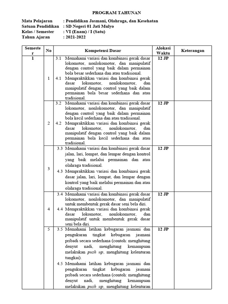 PROTA KELAS 6 2021-2022 | PDF