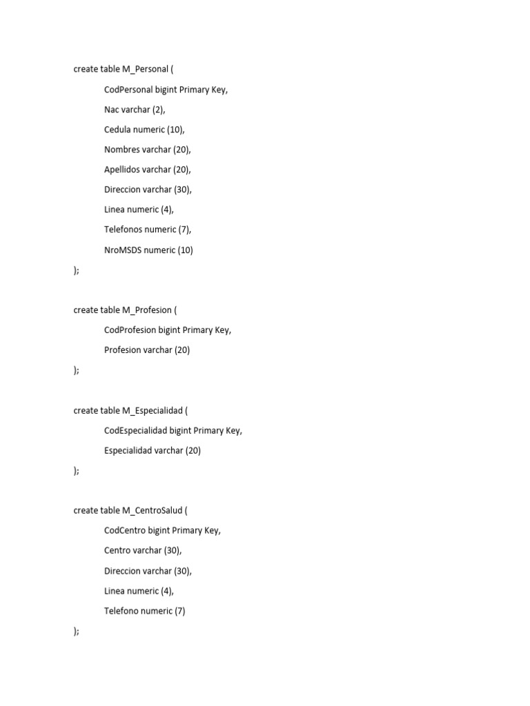 Base de Datos Postgres Salud | PDF | Datos | Programación de computadoras