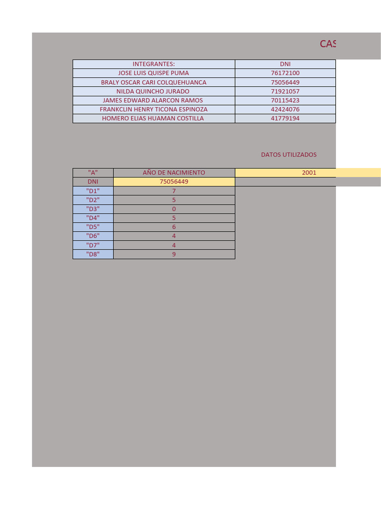 Pa3 2024 00 | PDF | Compartir (Finanzas) | Acciones preferentes