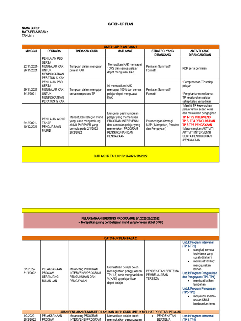 Catch Up Plan Subjek Templet | PDF