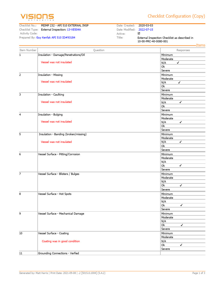 API 510 External Inspection Checklist | PDF | Industrial Processes ...
