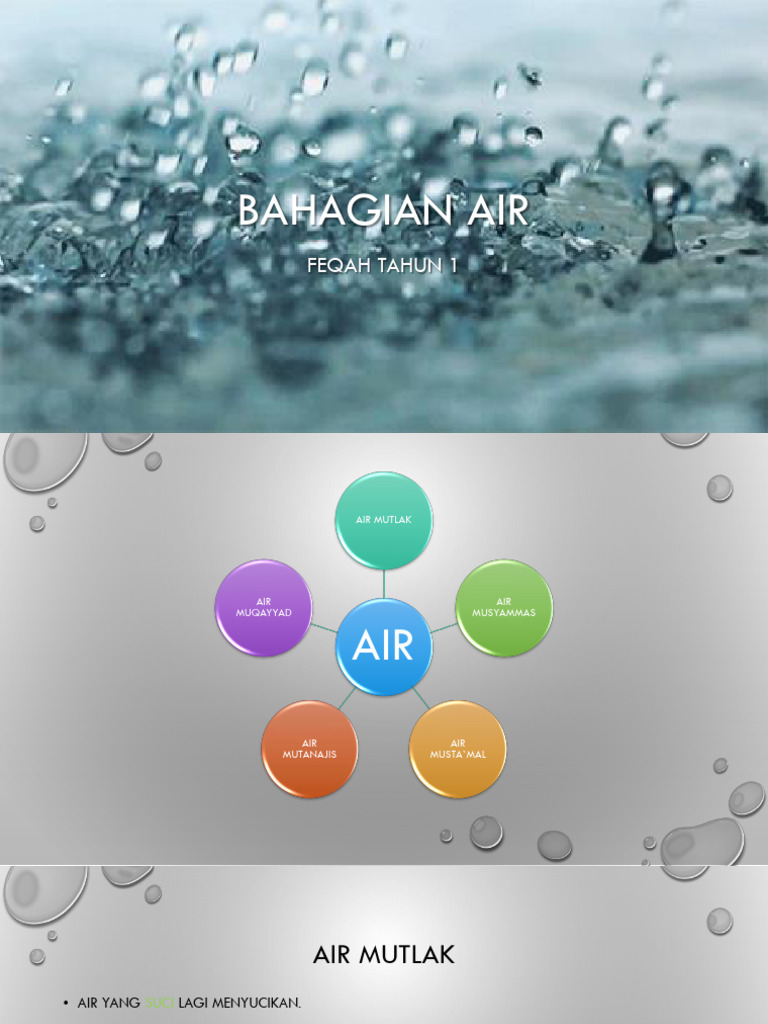 Feqah Bahagian Air Tahun 1 | PDF