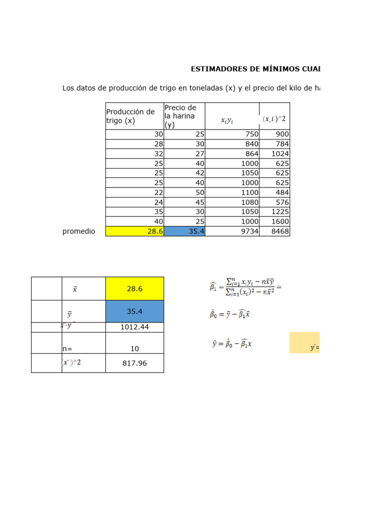 Estimadores de Mínimos Cuadrados | PDF | Econometría | Inferencia estadística