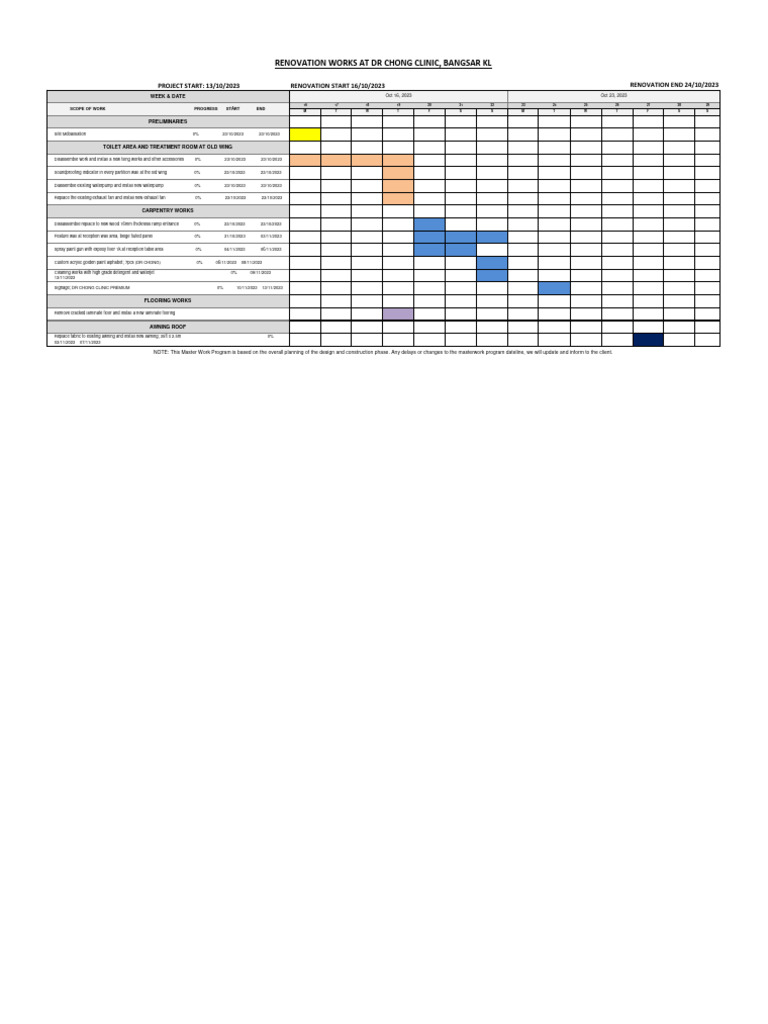 DR Chong Clinic Bangsar - Work Schedule | PDF | Structural Engineering | Building Engineering
