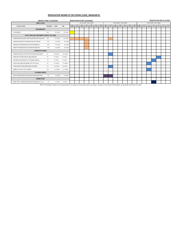 Work Schedule DR Chong Bangsar | PDF | Building | Civil Engineering