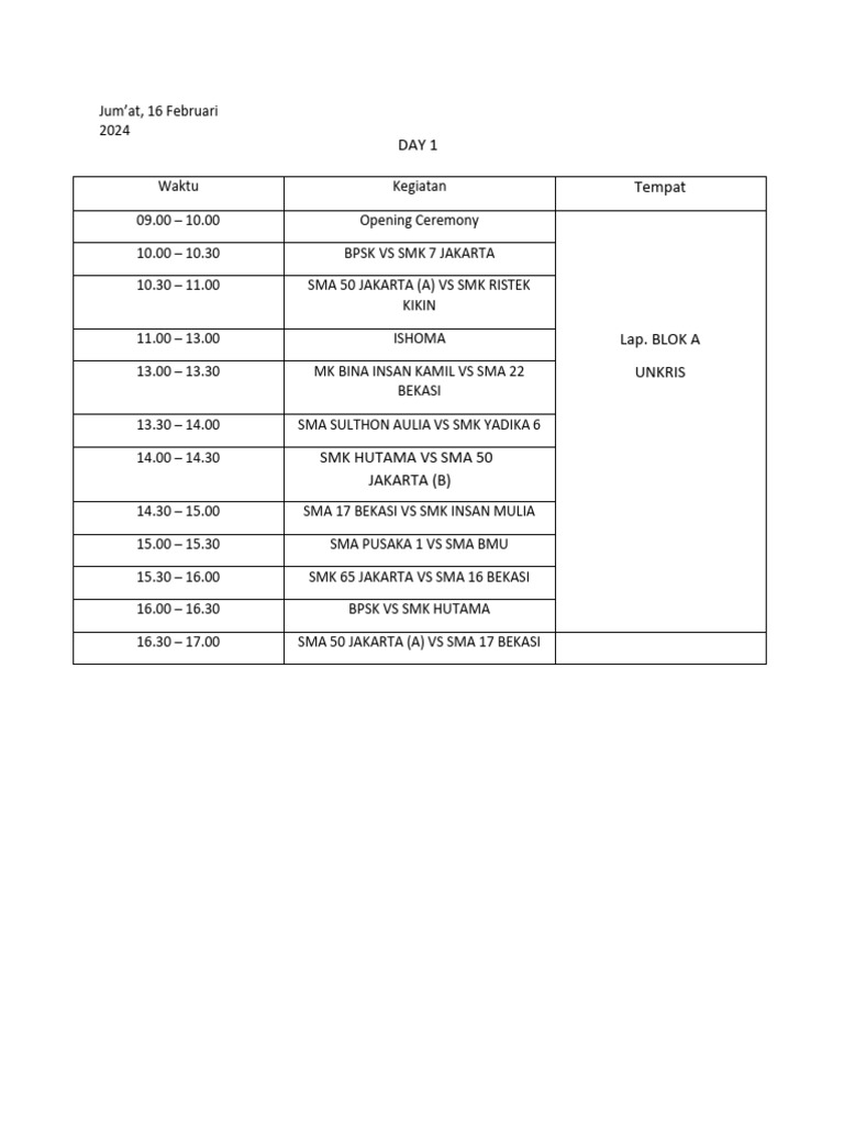Rundown Krisna Cup Vol - Ii-1 | PDF