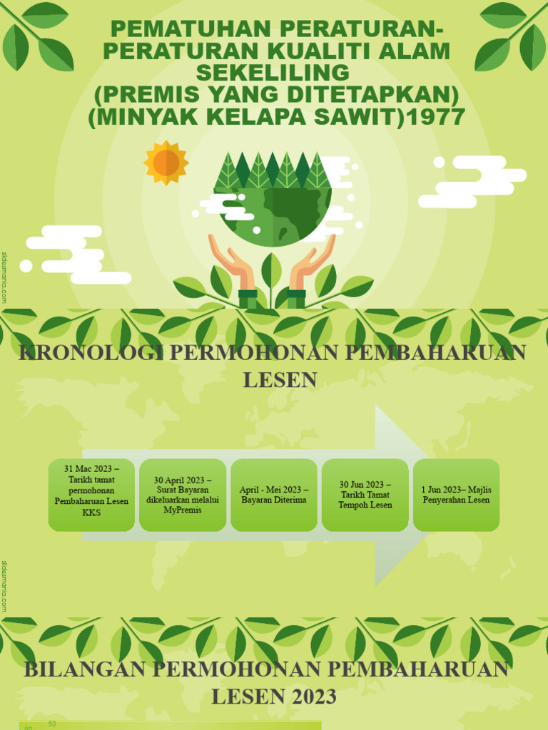 Pematuhan KKS Pahang 2023 FINAL-1 | PDF