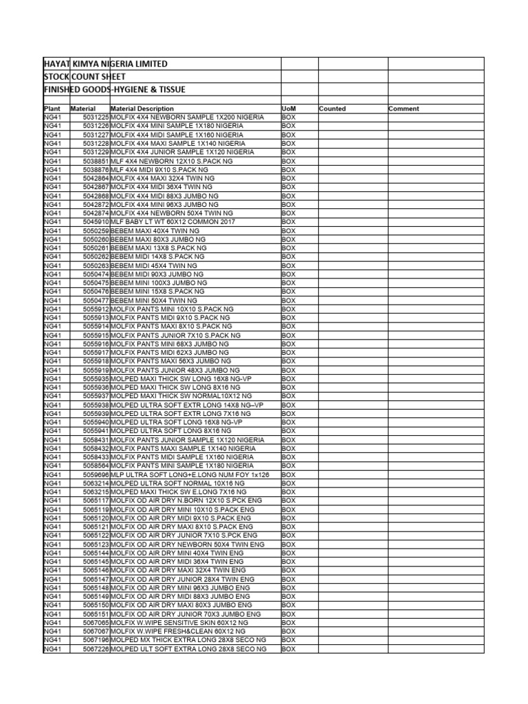 Stock Count Sheet | PDF | Industrial Processes | Wood Products