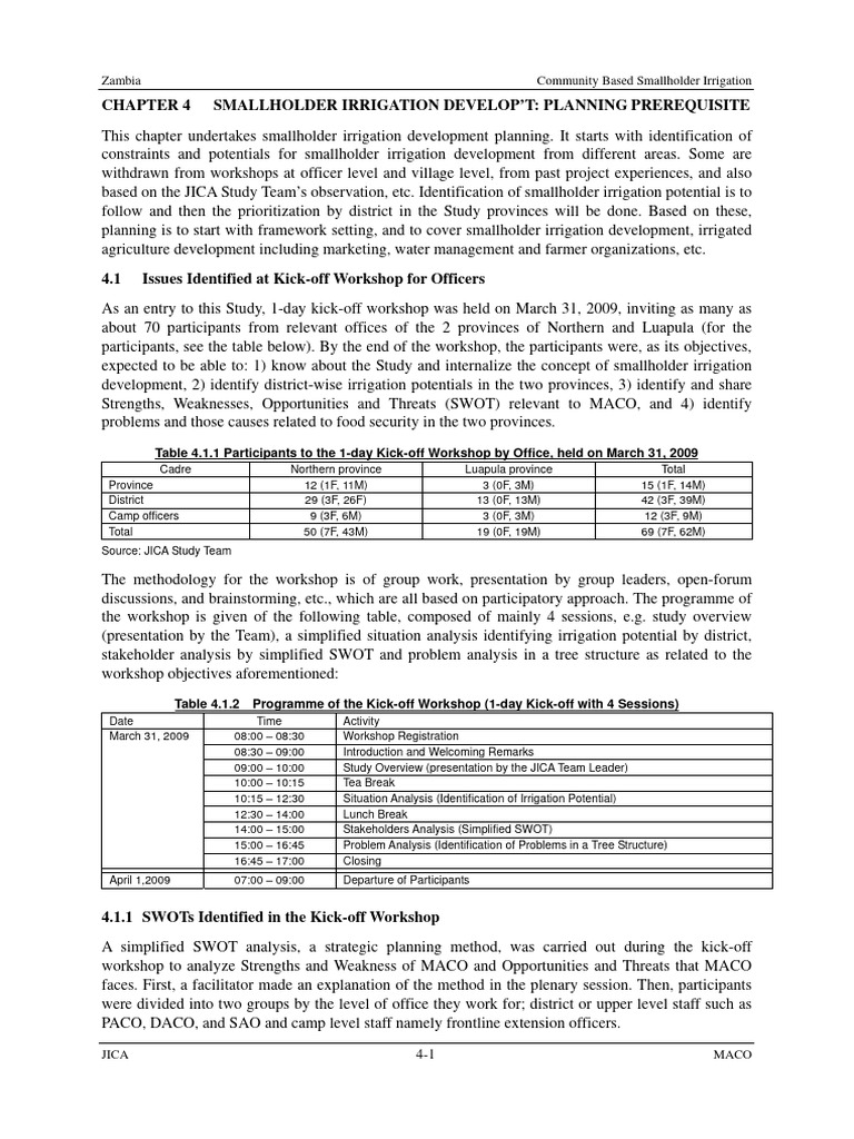 Smallholder Irrigation Planning | PDF | Agriculture | Poverty
