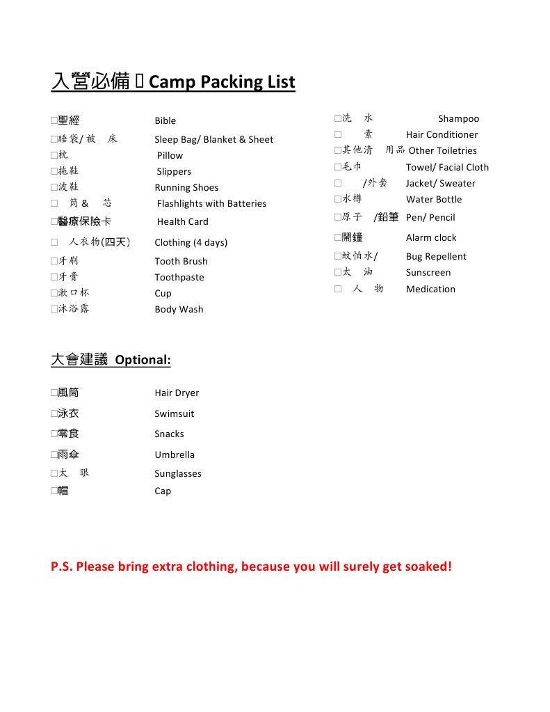 Camp Packing List | PDF