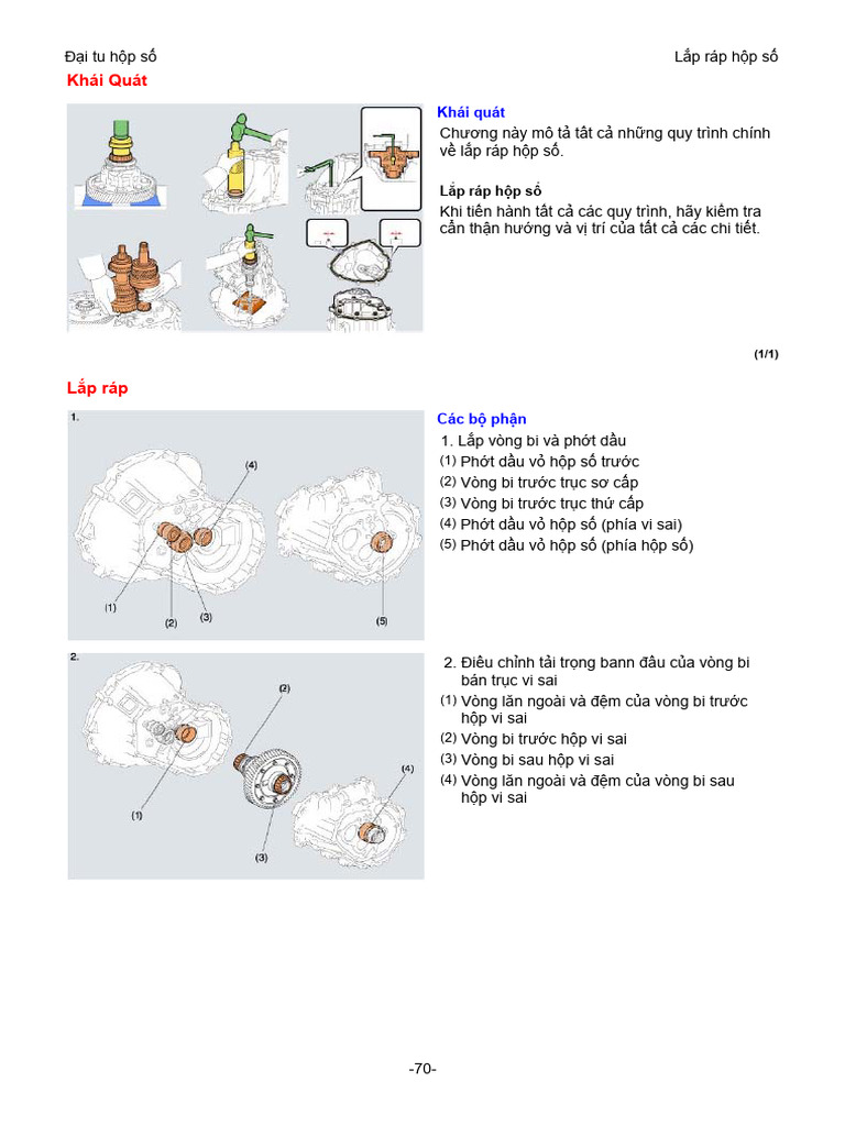 Quy Trinh Dai Tu Hop So 2 p5 | PDF