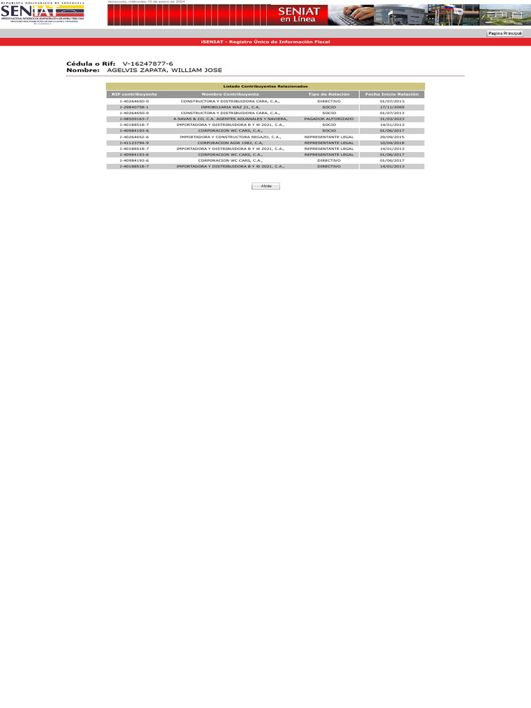 Seniat - Consulta Relaciones Rif | PDF