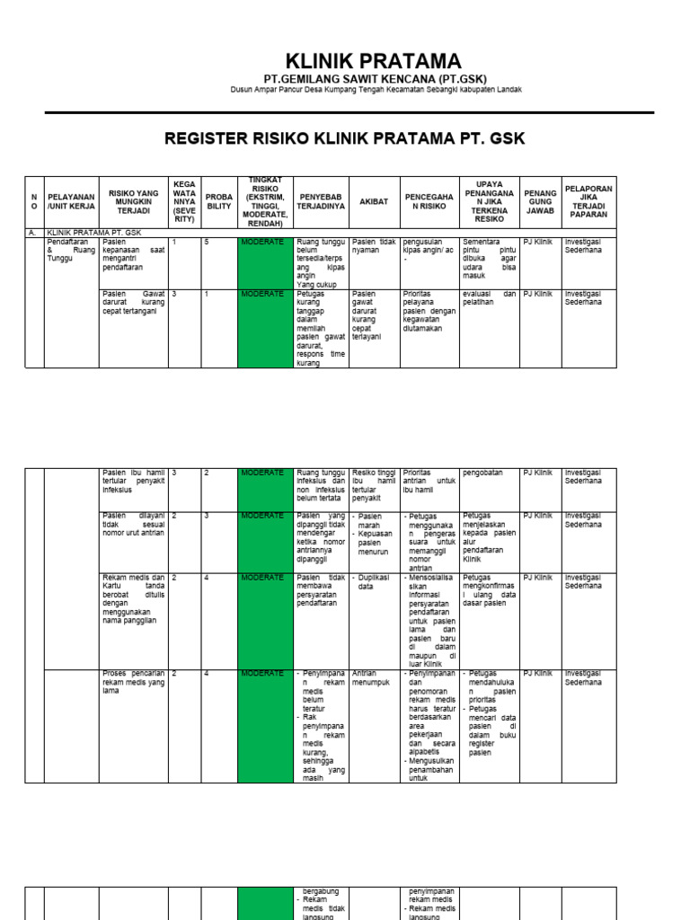 Register Risiko Klinik Pratama PT - GSK | PDF