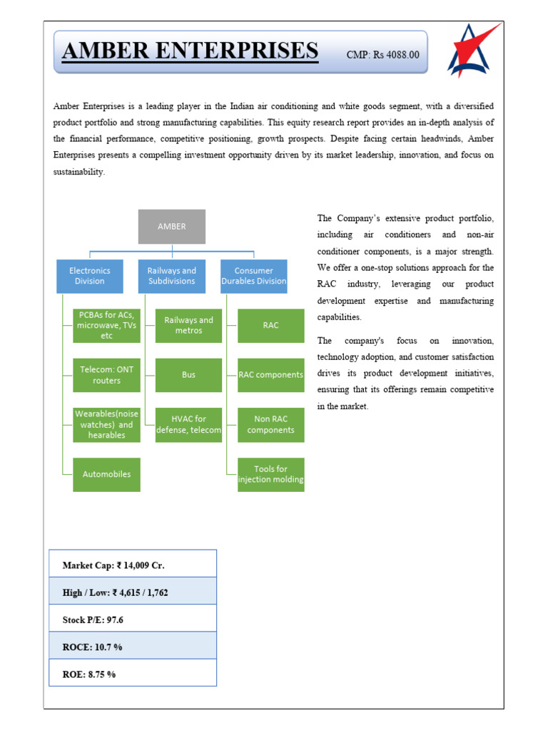 82 - Amber Report | PDF | Diversification (Finance) | Brand