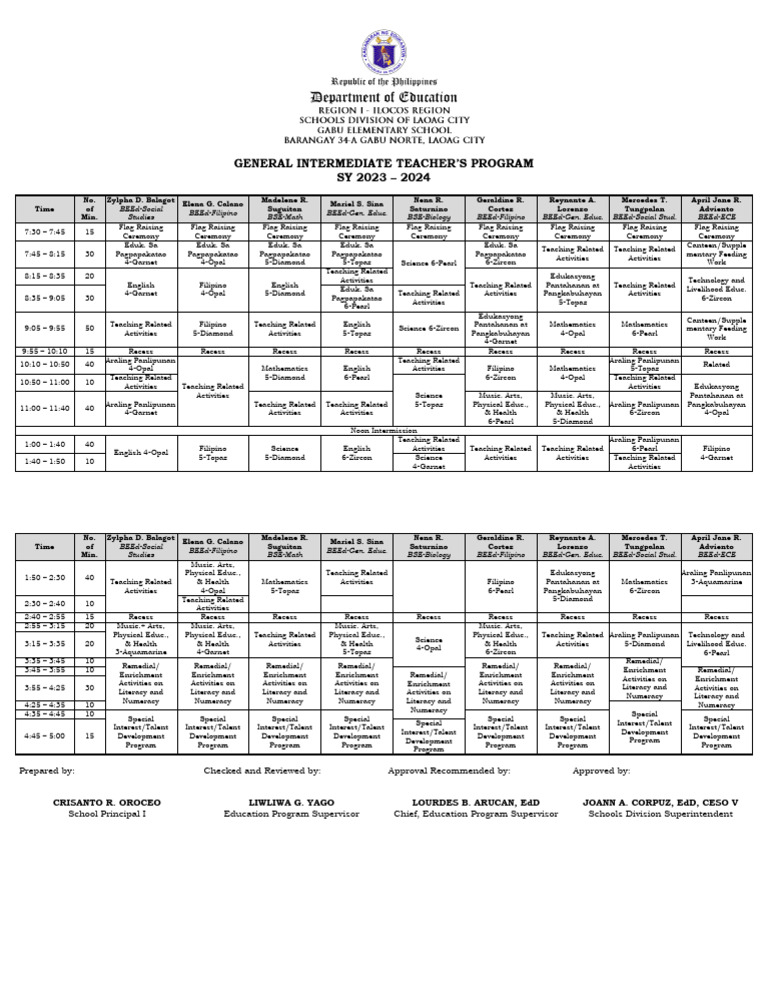 General Intermediate Teachers Program | PDF | Cognitive Psychology ...