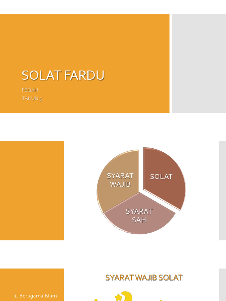 Feqah Solat Fardhu Part 2 | PDF