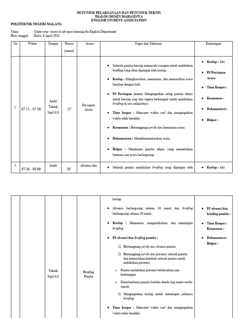 JUKLAK JUKNIS DDM 2024 | PDF