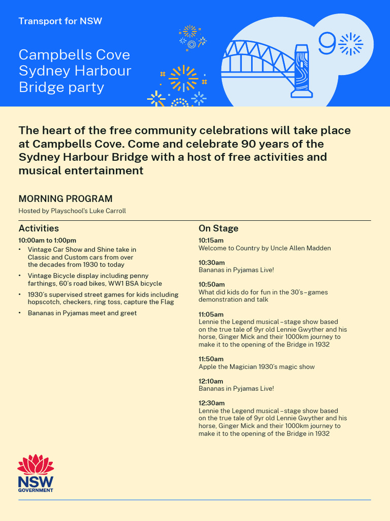 Sydney Harbour Bridge 90th Anniversary Campbells Cove Program | PDF ...
