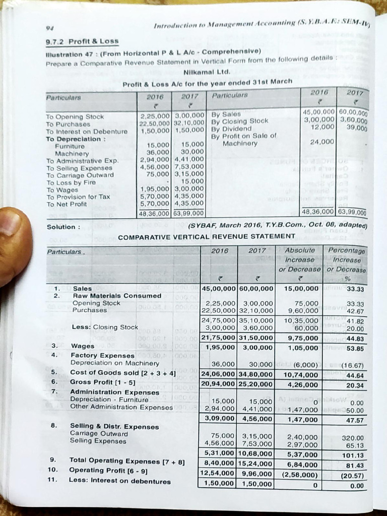 profit and loss comparative statement | PDF