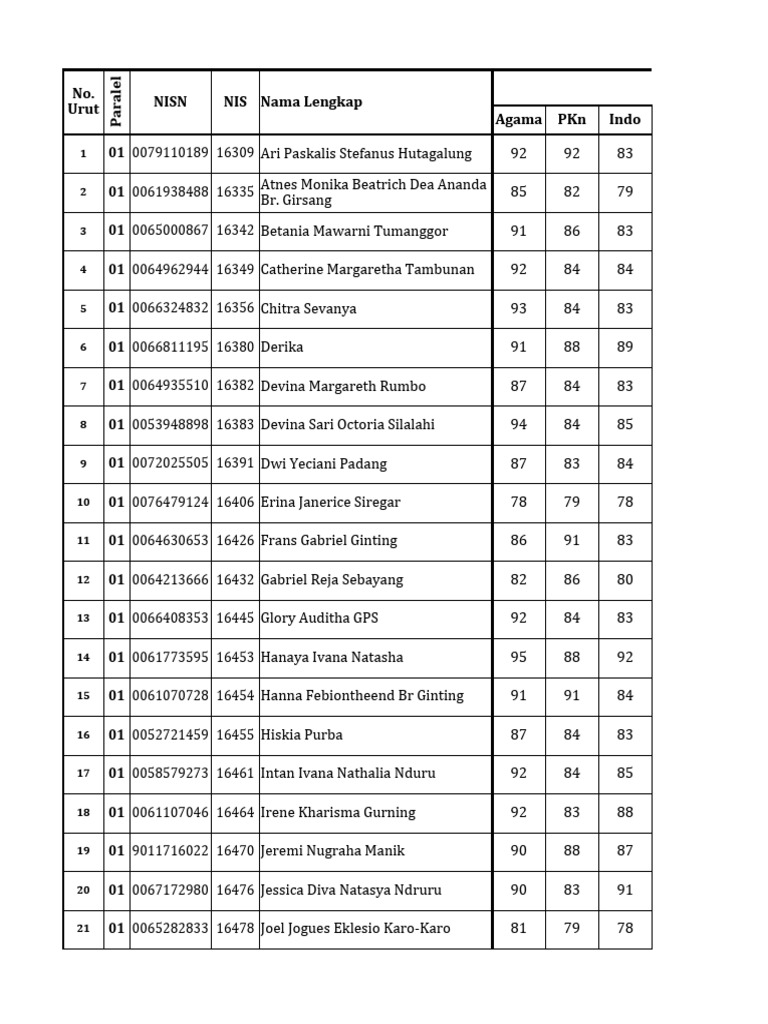 Siswa Eligible 2023 - 2024 | PDF