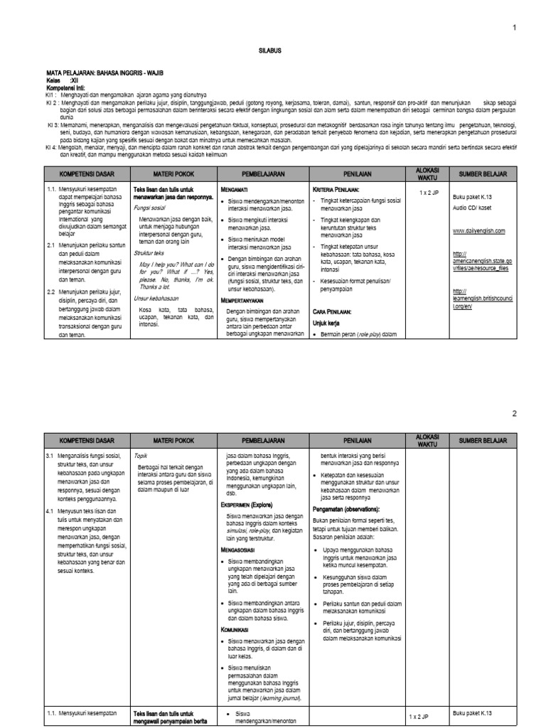 Silabus Luring 2022 | PDF