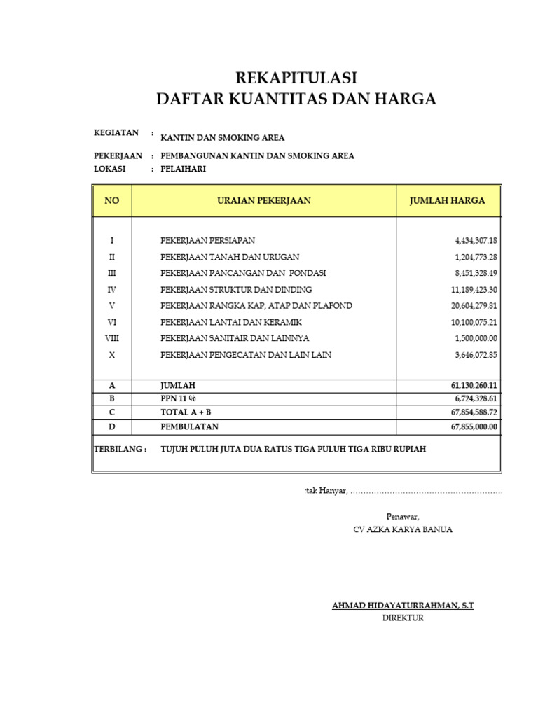 Rab Kantin Dan Smoking Area | PDF