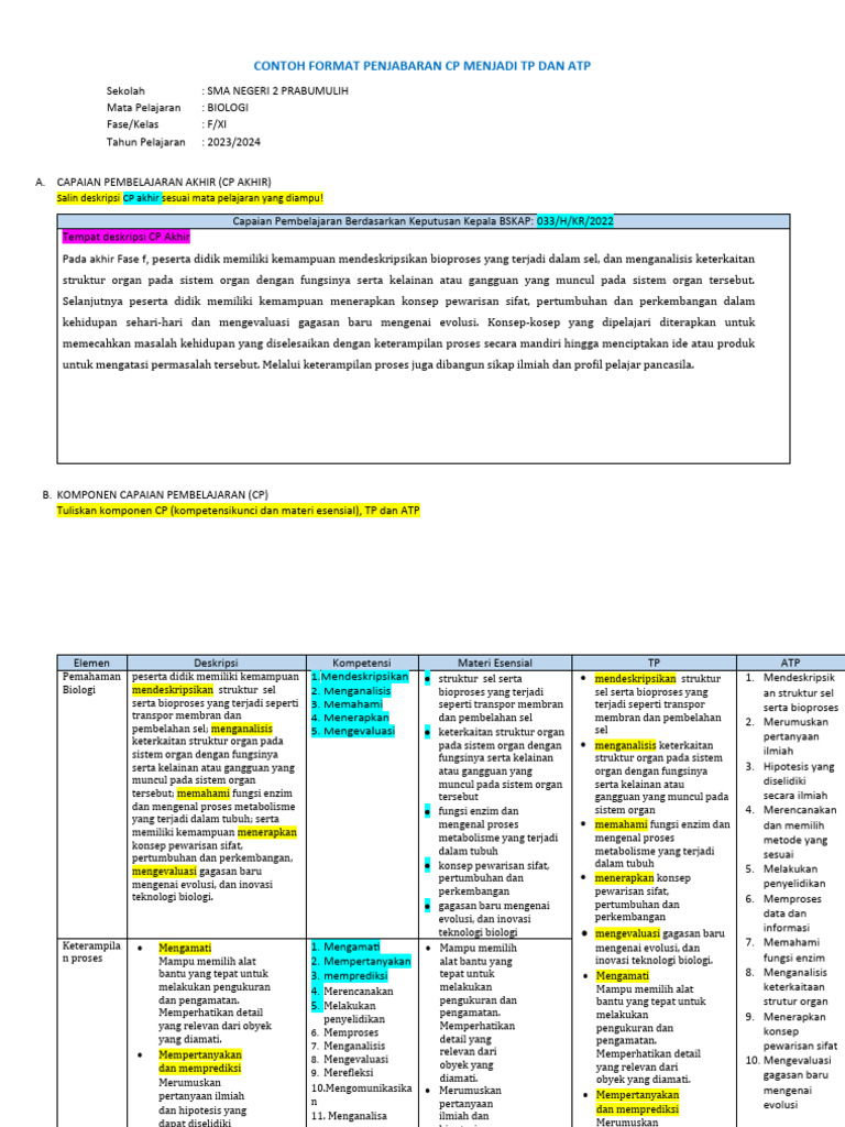 Bio - Penjabaran CP Menjadi TP Dan ATP Fase F | PDF | Pengembangan Diri | Sains & Matematika