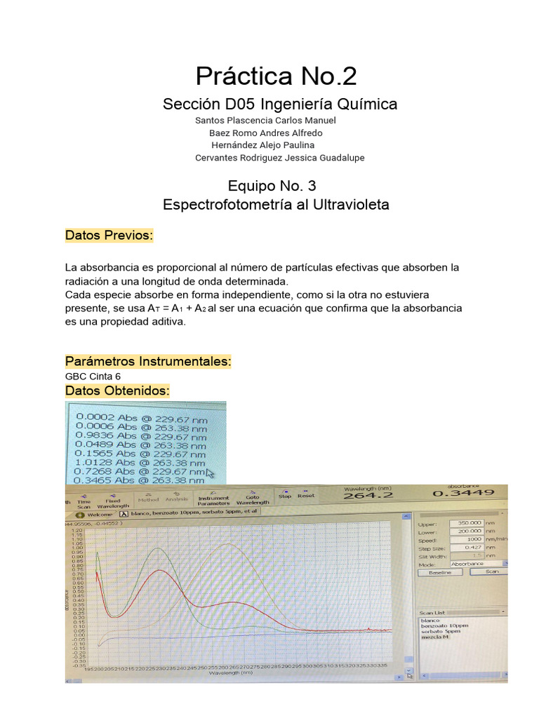 Práctica No 2 | PDF | Óptica | Física