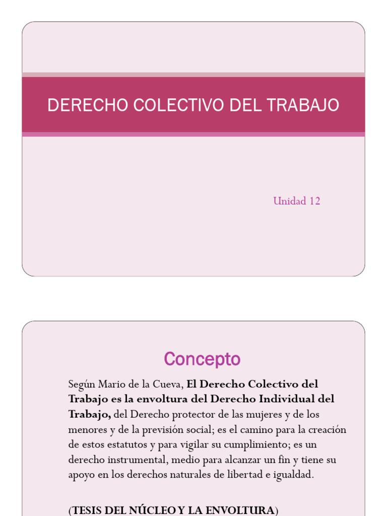 Derecho Colectivo Del Trabajo 2021 | PDF | Sindicato | Acuerdo colectivo