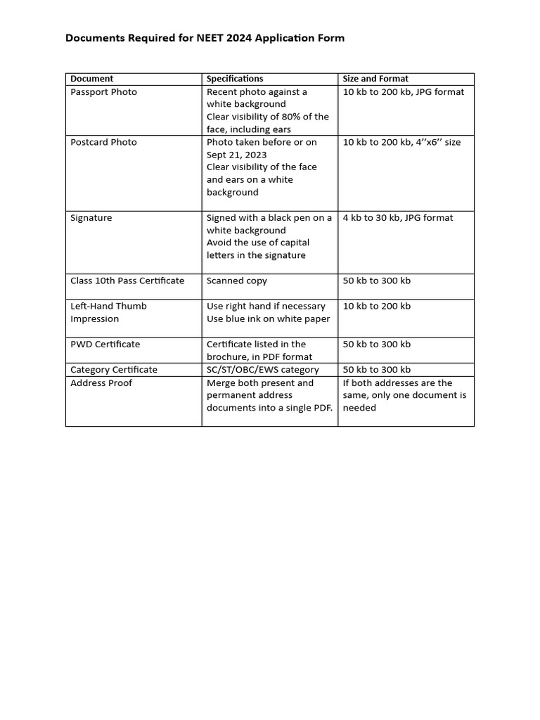 NEET 2024 Application Document Checklist | PDF