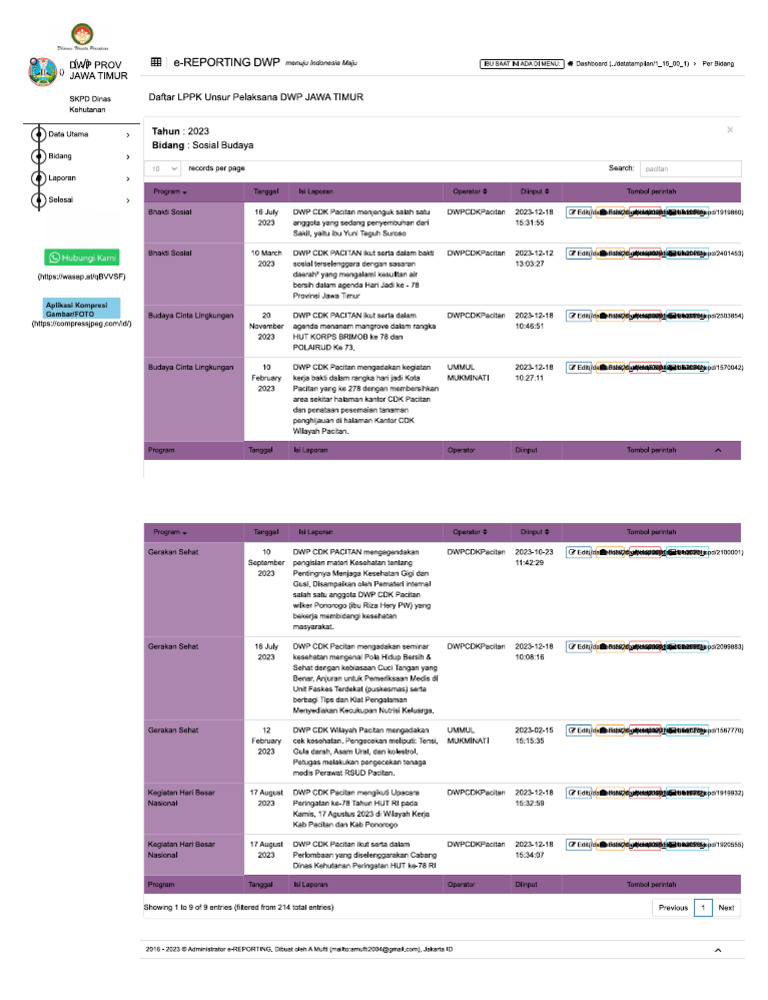 e-REPORTING DWP PUSAT | PDF