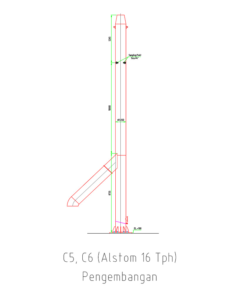 Cerobong C5, C6 | PDF