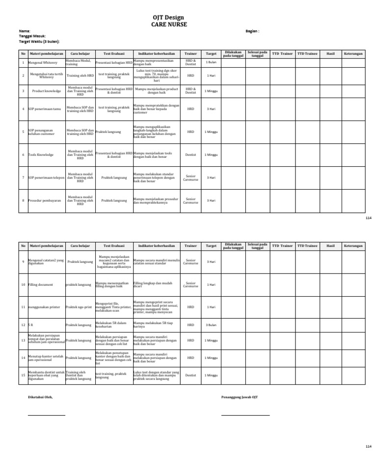122-123 Contoh OJT Design | PDF