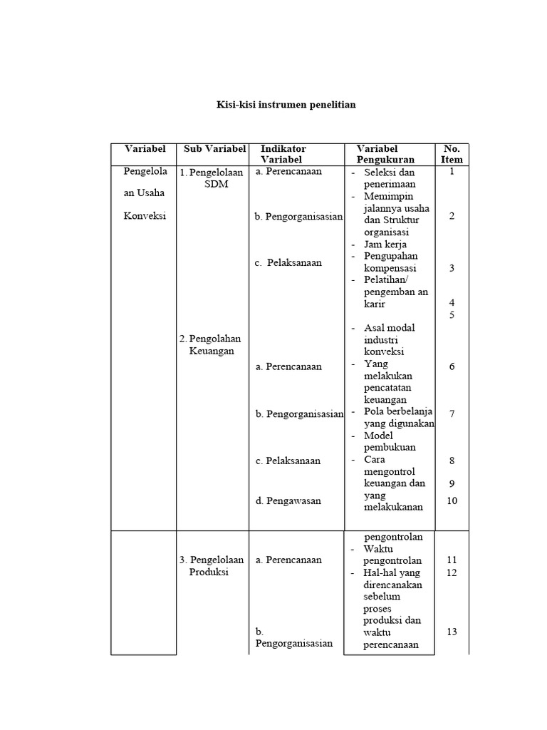 Kisi Kisi Instrumen Dian Piks Pdf