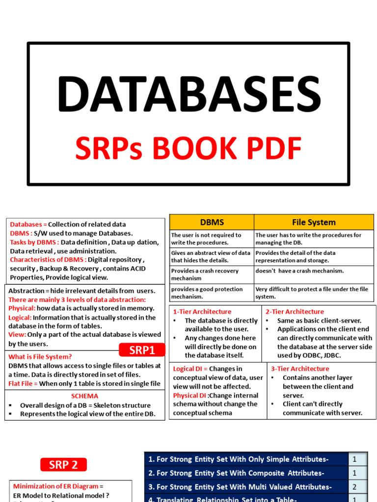 DBMS SRP | PDF | Databases | Relational Database
