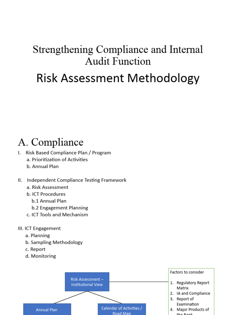 Strengthening Compliance and Internal Audit Function - Risk Assessment ...