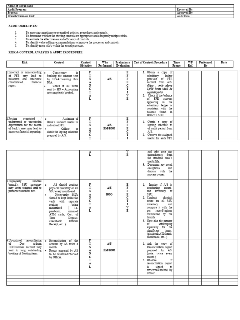 Rural Bank Audit Program Sample | PDF | Audit | Service Industries
