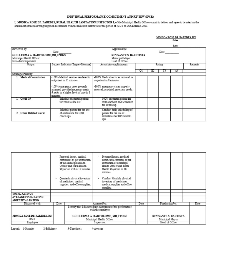 Ipcr Final Mon July To December 2023 | PDF | Health Care | Patient