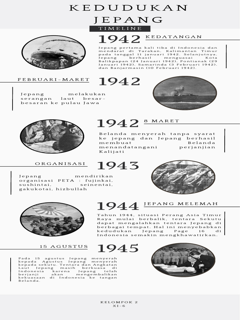 Timeline Sejarah | PDF
