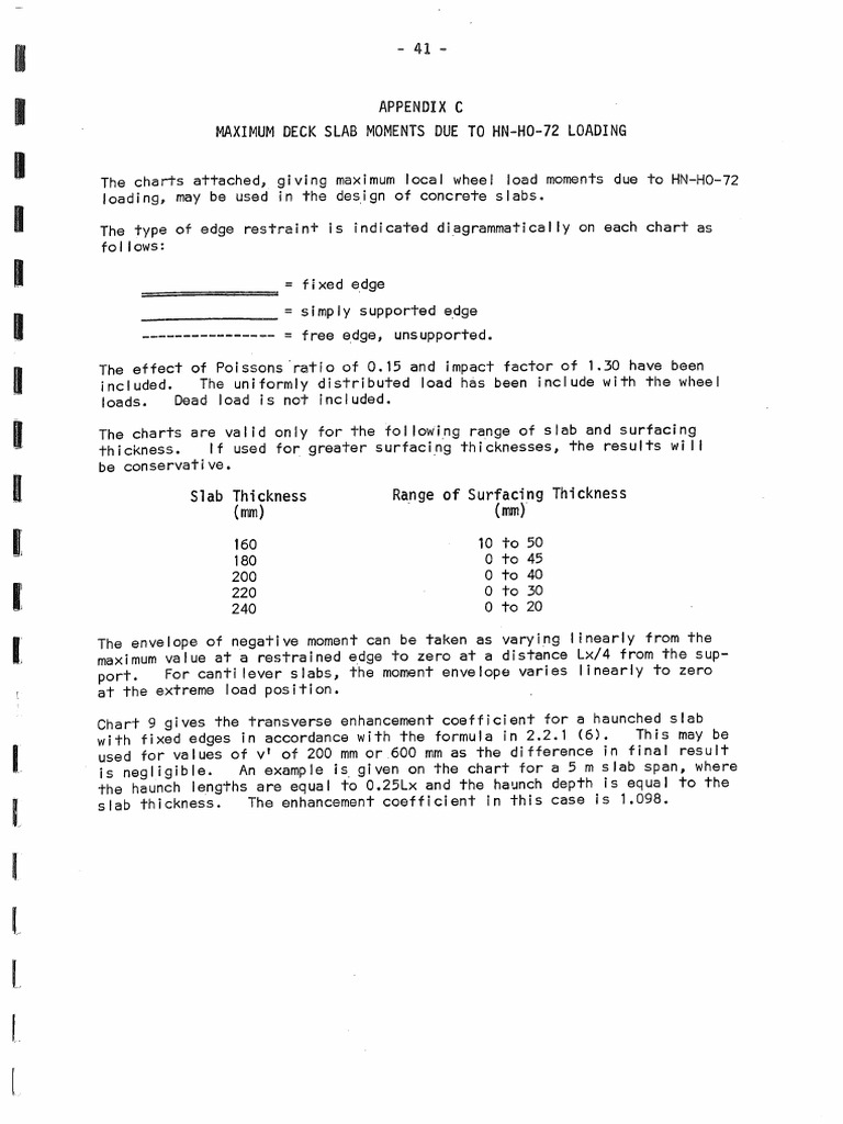 Deck Slab Moments Due To HN-HO-72 Loading | PDF