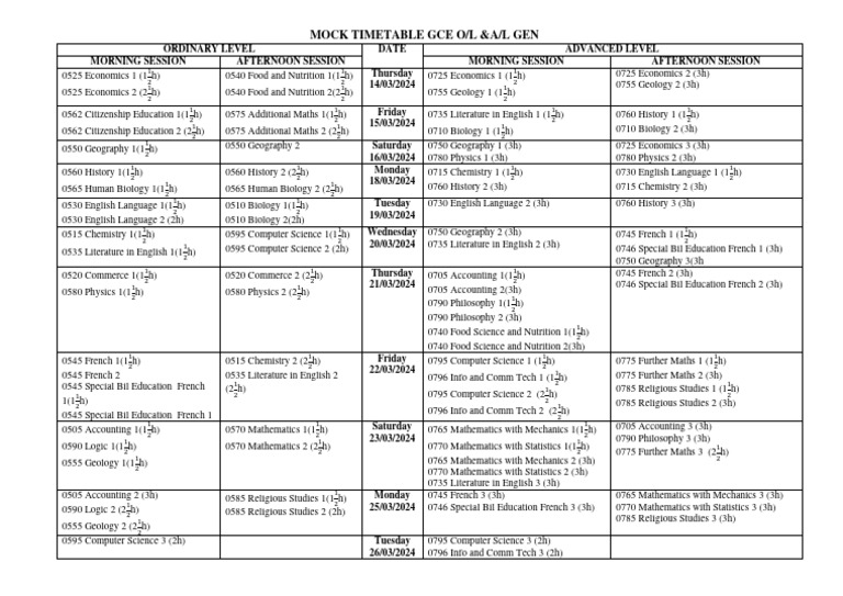 SW Mock 2024 - O AND A LEVEL GENERAL TIMETABLE FINAL | PDF | Science | Observation
