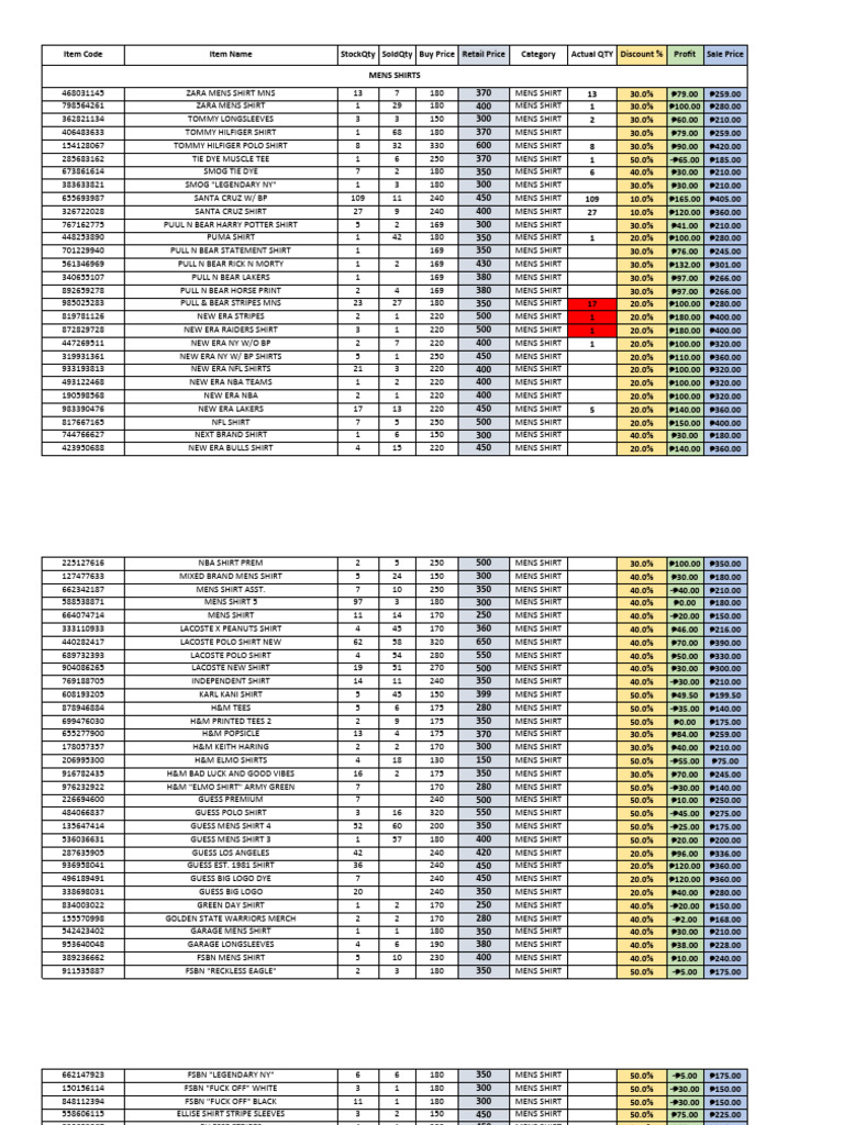 Final Inventory | PDF | Trousers | Fashion