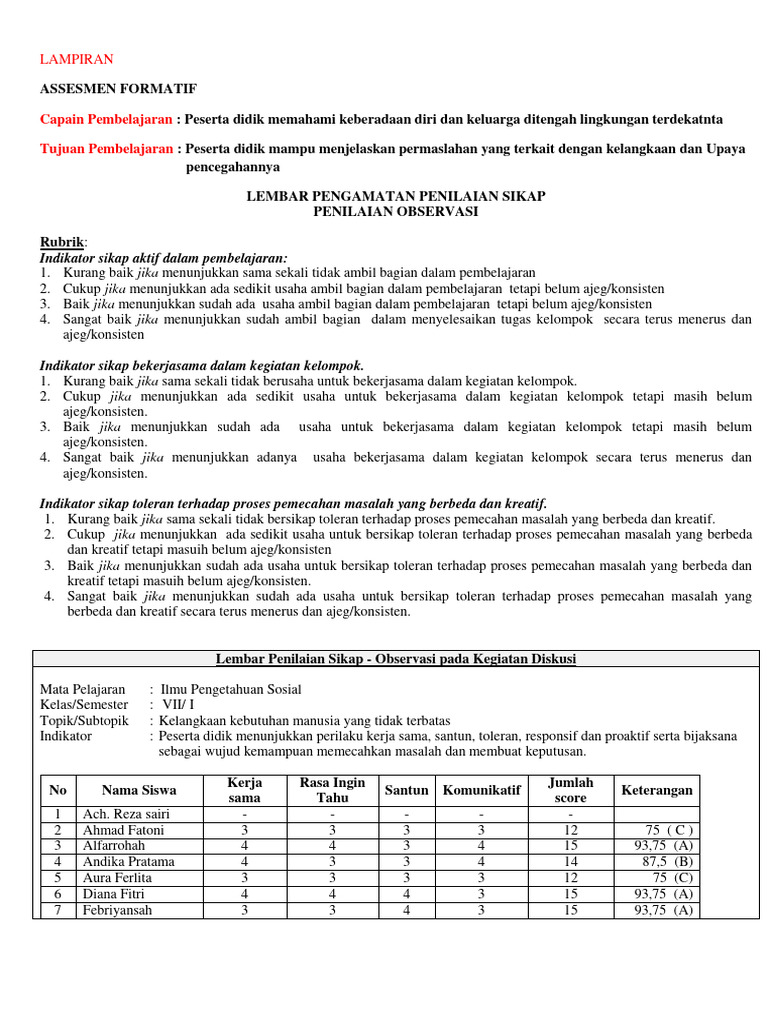 ASESMEN FORMATIF SKL 2 Rubrik Dan Lembar Penilaian Sikap Dan ...